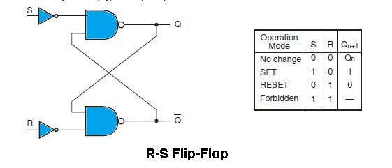 Εκκίνηση κινητήρα με RS (RESET/SET) LOGO!8 & μηνύματα στις οθόνες ...